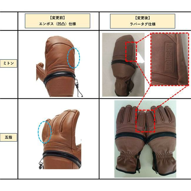 デスグリップ DEATHGRIP ゾンビグローブ Zombie Glove メンズ